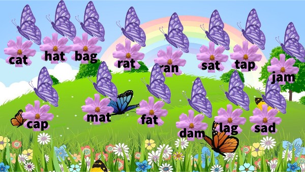 Reading letter "a" | Genially