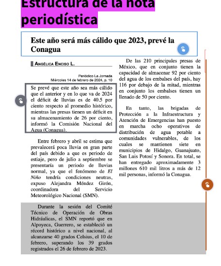 Estructura de nota periodística