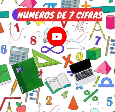 MAT 5º -TEMA 1: 2022/23 | Genially