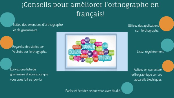 l'orthographe en francais