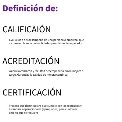 Deficion C-A-C