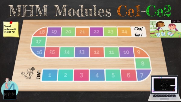 MHM CE1/CE2 | Genially