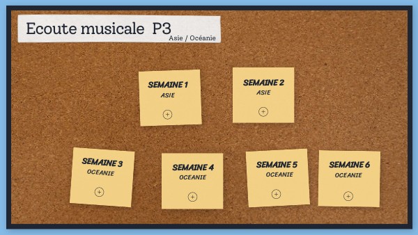 Ecoute musicale P3 | Genially