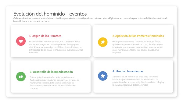 Evolución del homínido-eventos | Genially
