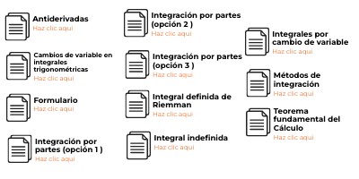 Cálculo diferencia- material comp s4 | Genially