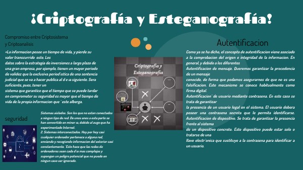 criptografia y esteganografia | Genially