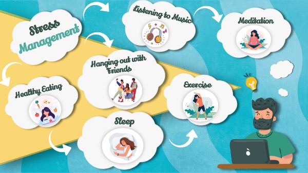 ILLUSTRATED GRAPHIC ORGANIZER