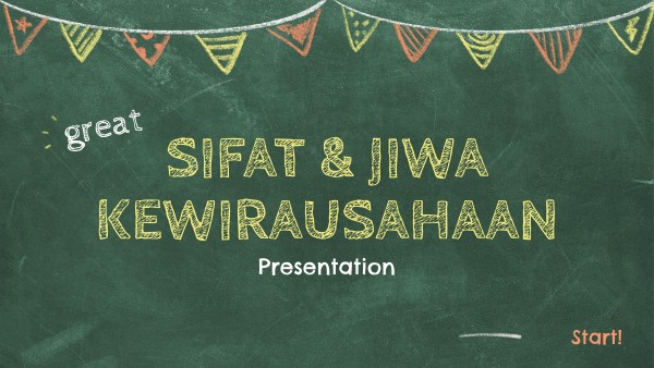 KWU kel 2 | Genially