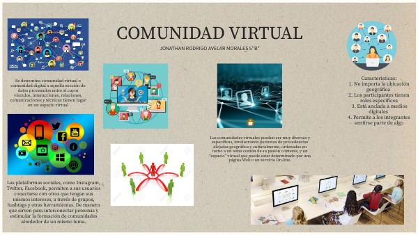 INFOGRAFIA DE LAS COMUNIDADES VIRTUALES | Genially