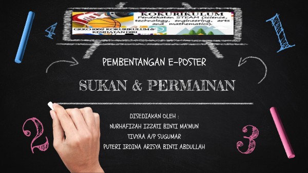 pembentangan e-poster | Genially
