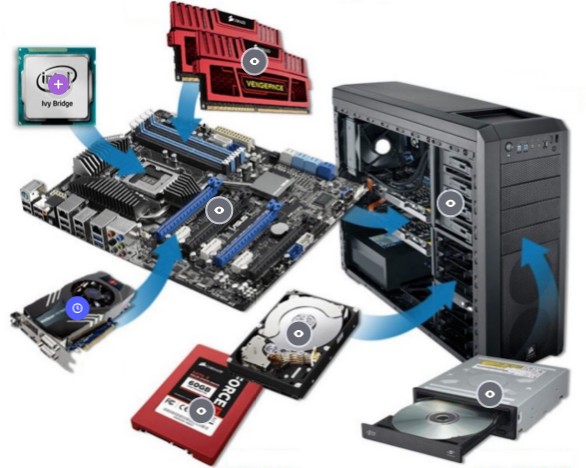 le componenti del pc | Genially