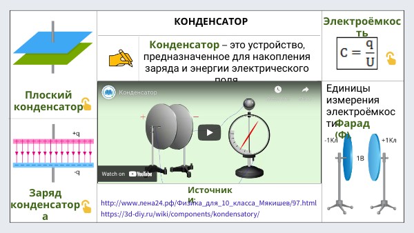 OLYMPICS HORIZONTAL INFO | Genially