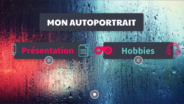 Autoportrait PPP | Genially