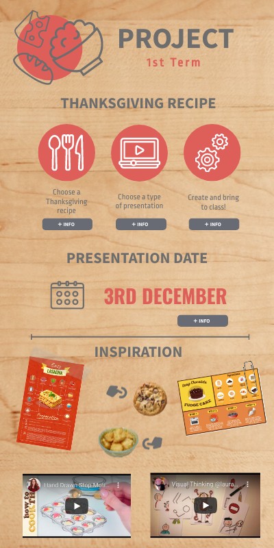 project 1 ESO - thanksgiving | Genially