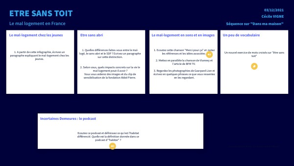 Le mal logement en France | Genially