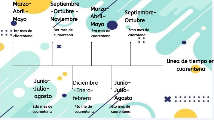 GRIS Y COLOR | Genially