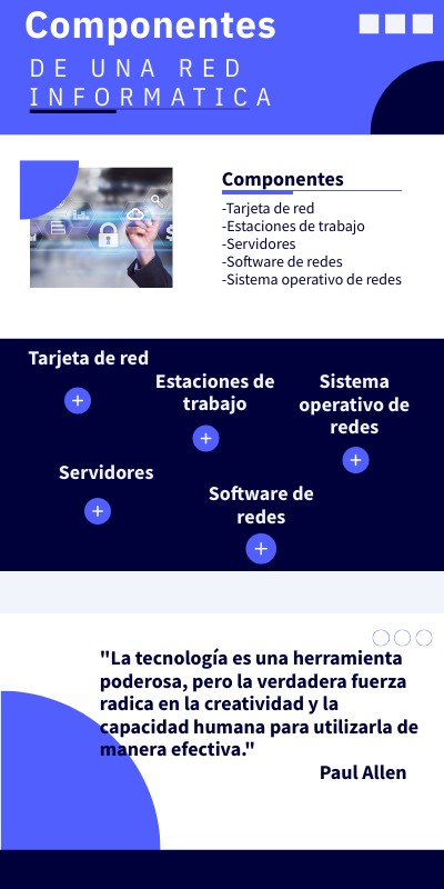 Componentes de una red informatica, Jhon Letuama 1003