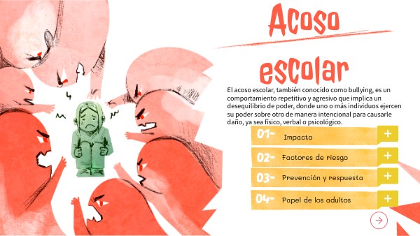 Infografía acoso escolar | Genially