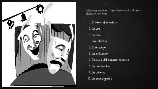El arte dramatico