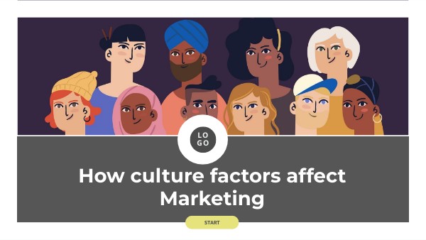 HOW CULTURE AFFECTS MARKETING PRESENTATION