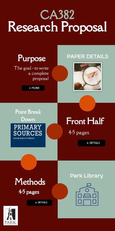 CA382 Research Proposal