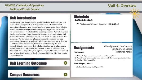 DEM557- Overview Unit 4 | Genially
