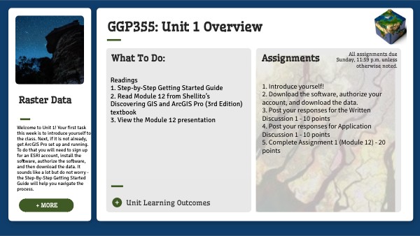GGP355 Overview- Unit 1