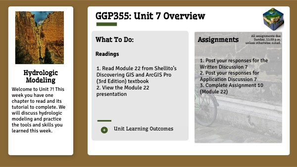 GGP355: Overview Unit 7 | Genially