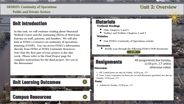 DEM557- Overview Unit 2 | Genially
