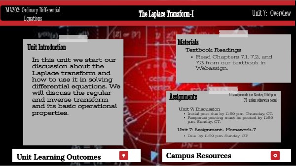 MA302 Unit 7 Overview
