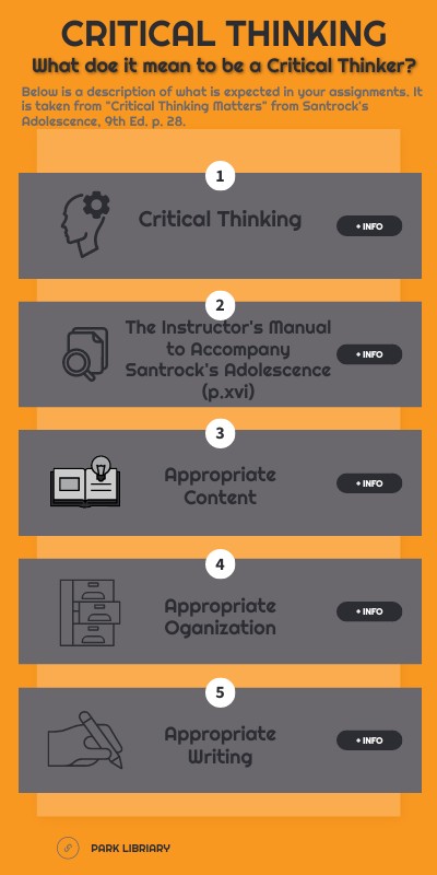 PS401 CRITICAL THINKING