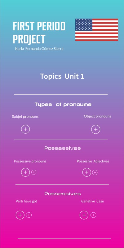 UNIT 1 AND 2 ENGLISH IV INFOGRAPHIC