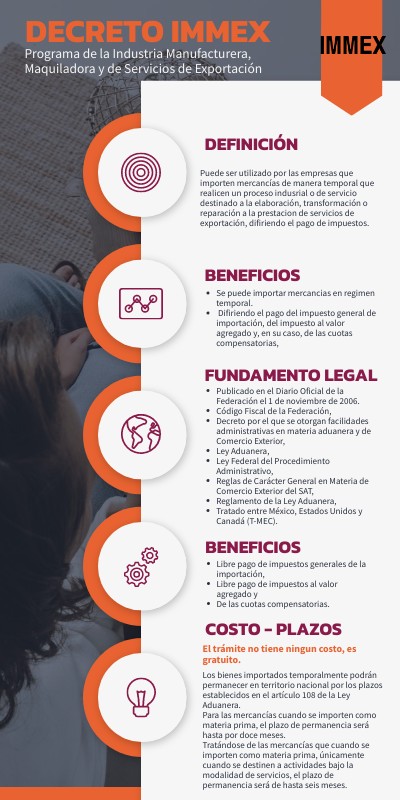 Infografía IMMEX | Genially