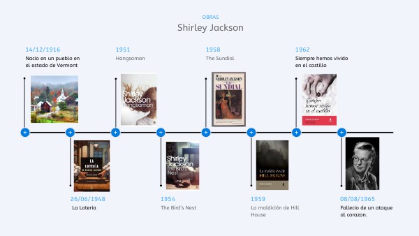 GRIS Y COLOR | Genially