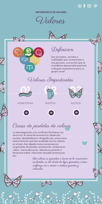 INFO VERTICAL MARIPOSAS | Genially