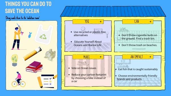 STEPS TO OCEAN CONSERVATION | Genially