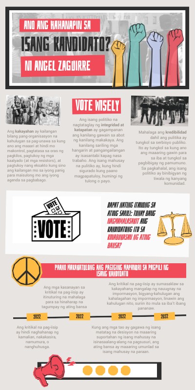 WHAT IT TAKES TO VOTE FOR A GOOD LEADER
