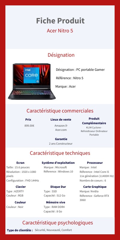 Fiche Produit Touil Wahid