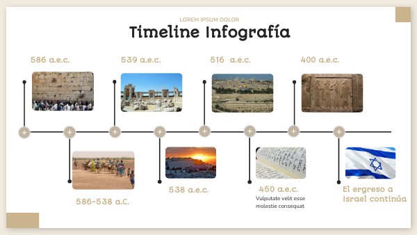 linea de tiempo galut | Genially