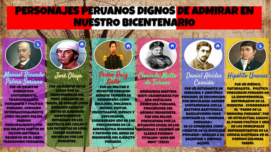 personajes peruanos | Genially
