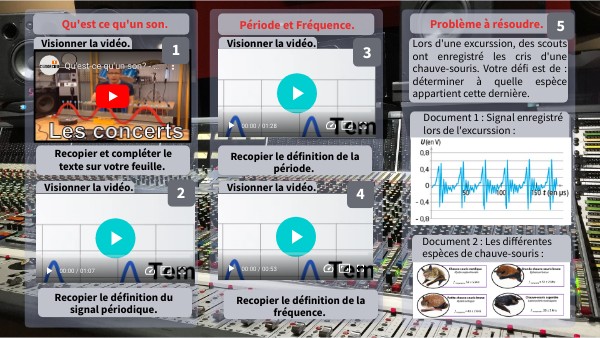 Plan de travail : révisions sur le son. | Genially