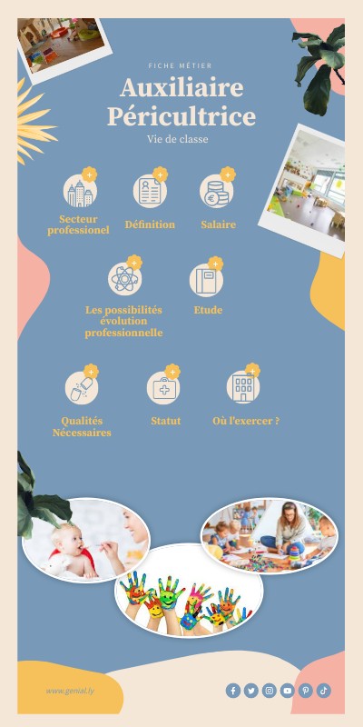 Fiche Métier | Genially