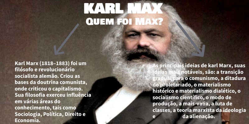 Karl Max