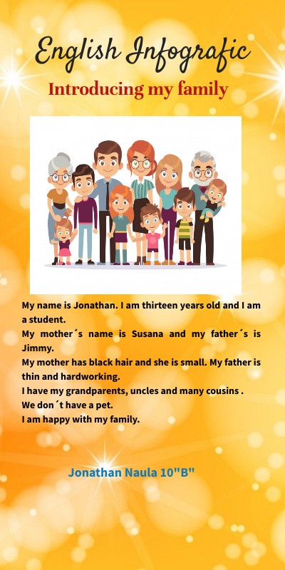 Infografía de Introducing my family