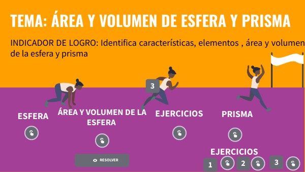 ESFERA Y PRISMA | Genially