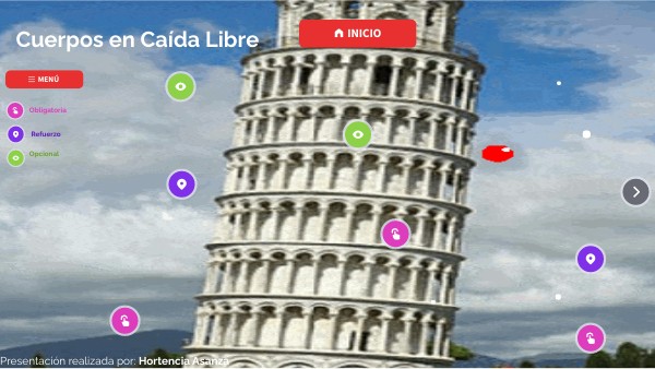 CAIDA LIBRE DE UN CUERPO | Genially