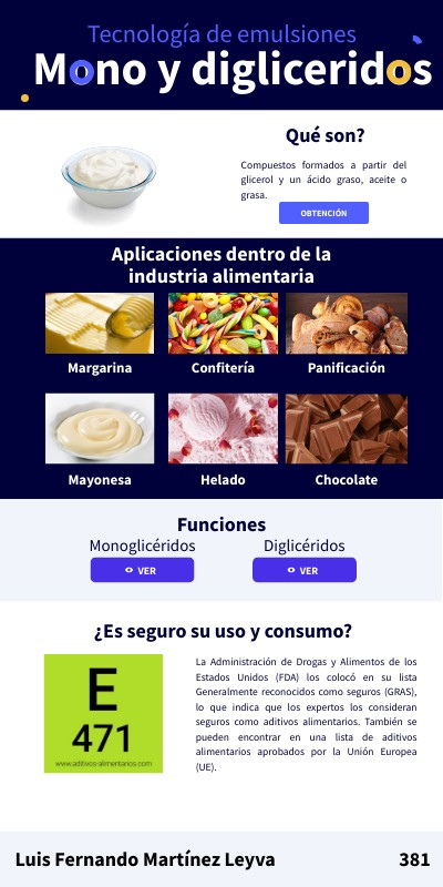 Mono y diglicéridos