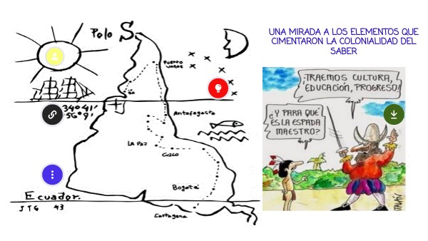 COLONIALIDAD DEL SABER | Genially