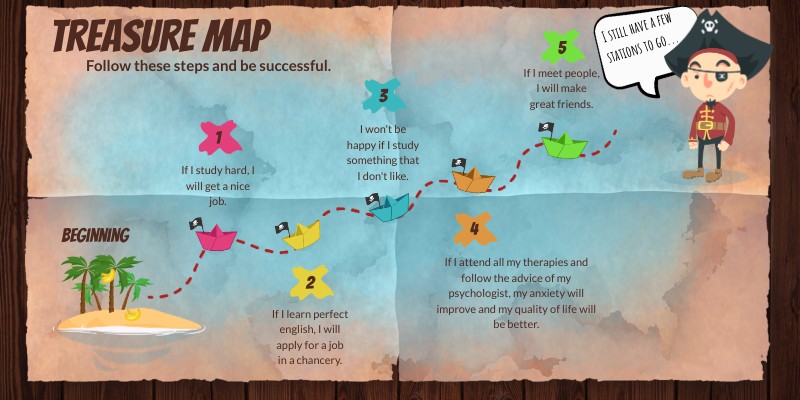 TREASURE MAP