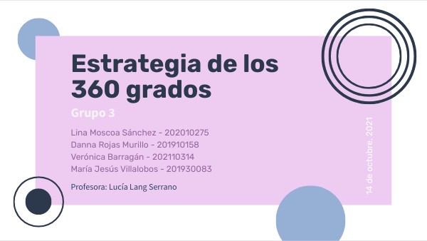 Presentación #3:Grupo 1-Estrategia de los 360 grados | Genially